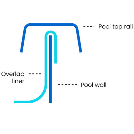 Shark Nation Round Overlap Pool Liner - LinerWorld